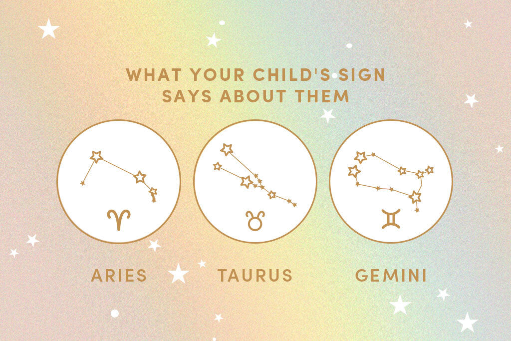 What zodiac sign is before aries 60 photos - Astrologytoyou.com
