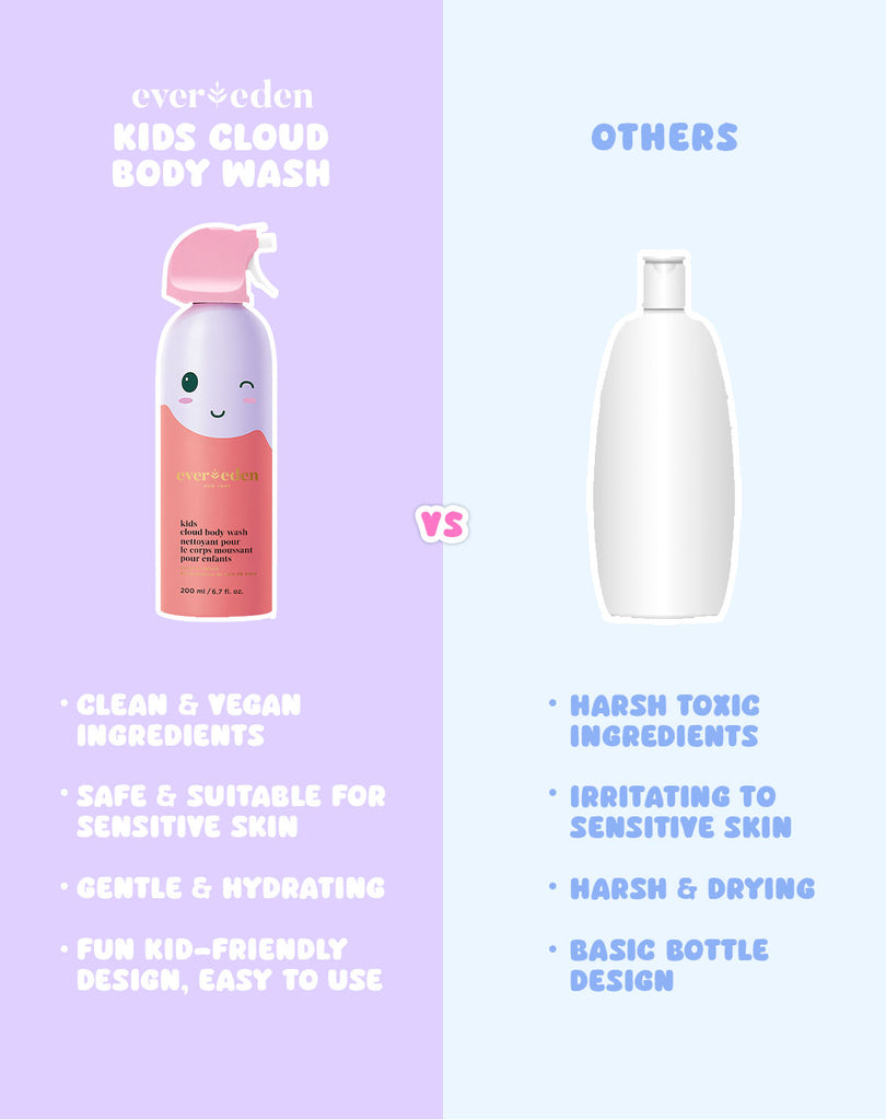 Evereden | Kids Cloud Body Wash | Clean Skincare for Kids