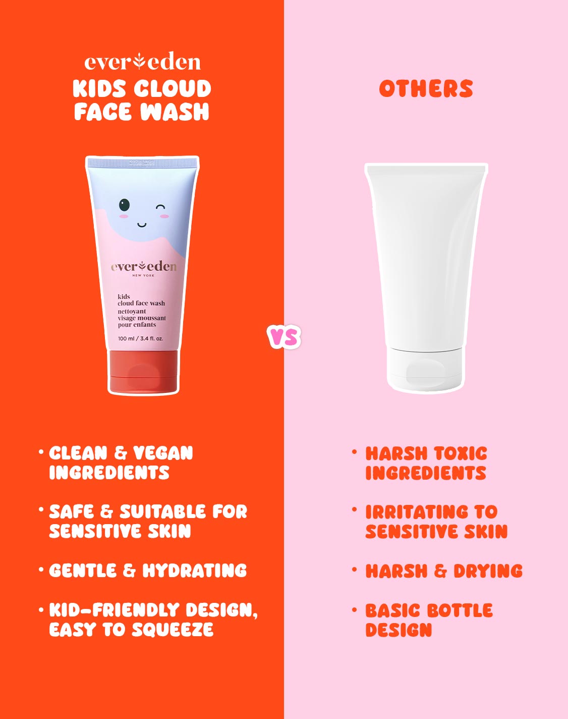 Evereden | Kids Cloud Face Wash | Clean Skincare